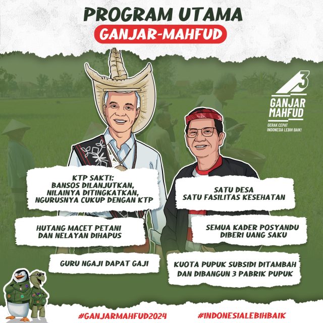 Jadi Presiden dan Wakil Presiden, Ini Program Utama Ganjar-Mahfud ...